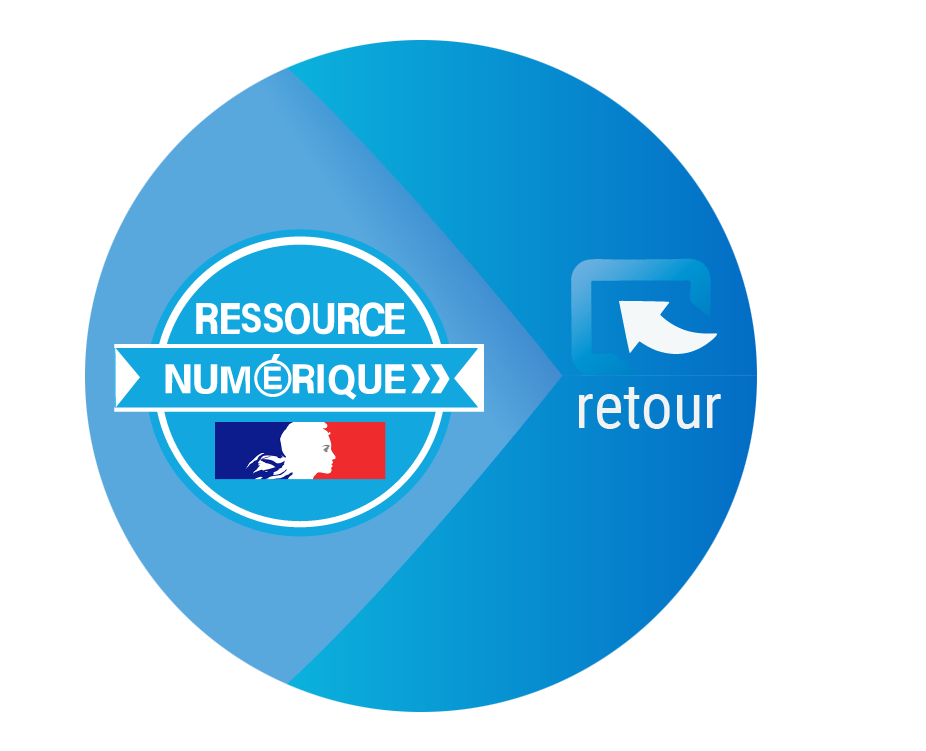 Genially, SVT, 5ème : réaliser un escape game à distance