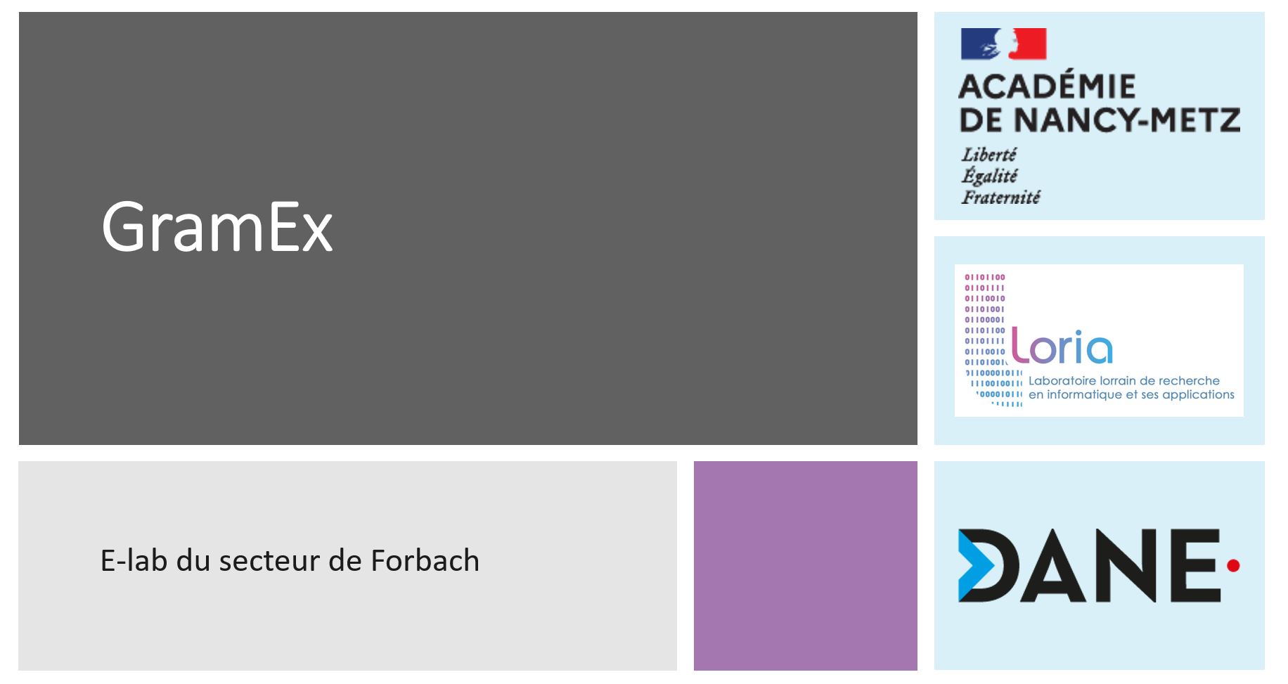 Recherche en e-éducation – Le projet CoText